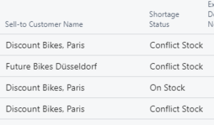 Prioritize Sales Orders intelligently when item shortages occur